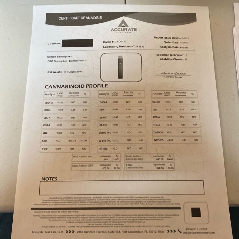 Big Budz CBD - GCAC Efixii Blockchain
