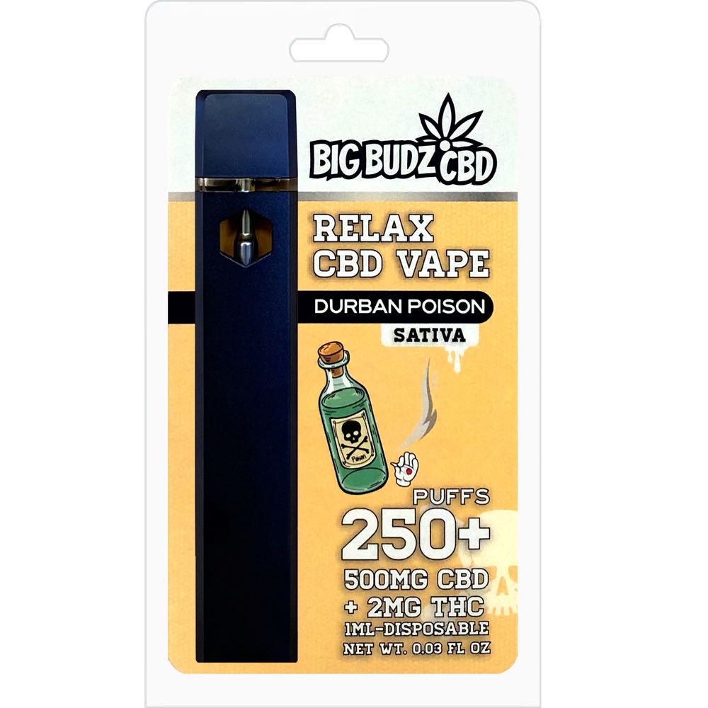 Big Budz CBD - GCAC Efixii Blockchain